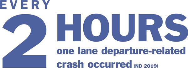 Vision Zero North Dakota