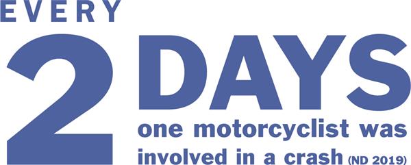 Vision Zero North Dakota